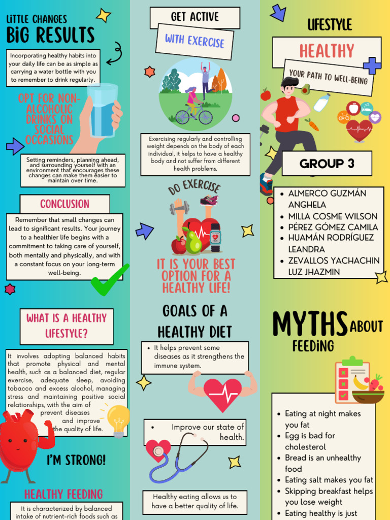 Ingles TRIPTICO P.S. | PDF