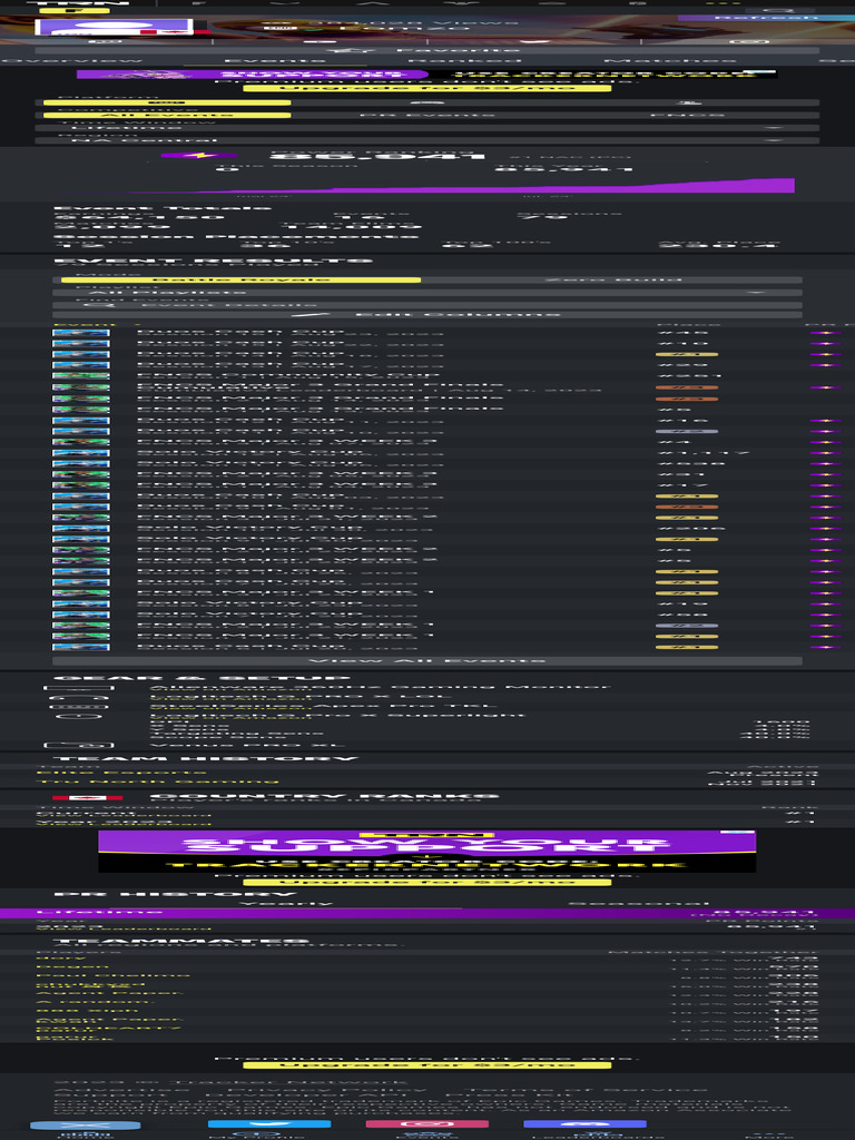 Elite Eomzo's Fortnite Events - Fortnite Tracker | PDF | Software ...
