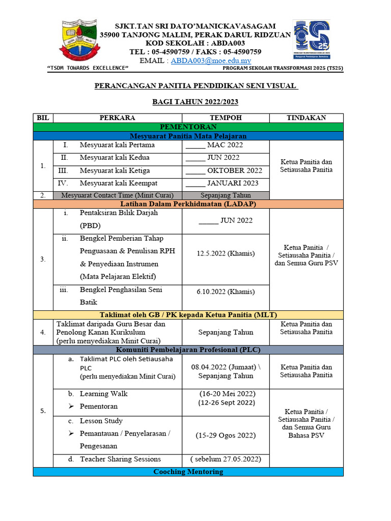 Perancangan Panitia PSV | PDF