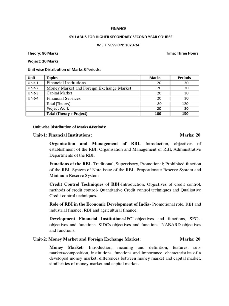 Finance 2nd Year Revised Syllabus | PDF | Reserve Bank Of India | Stocks