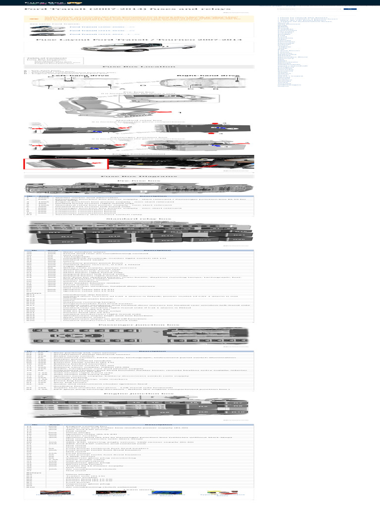 Ford Transit 2007-2014 Fuse Diagrams | PDF | Ford Motor Company ...