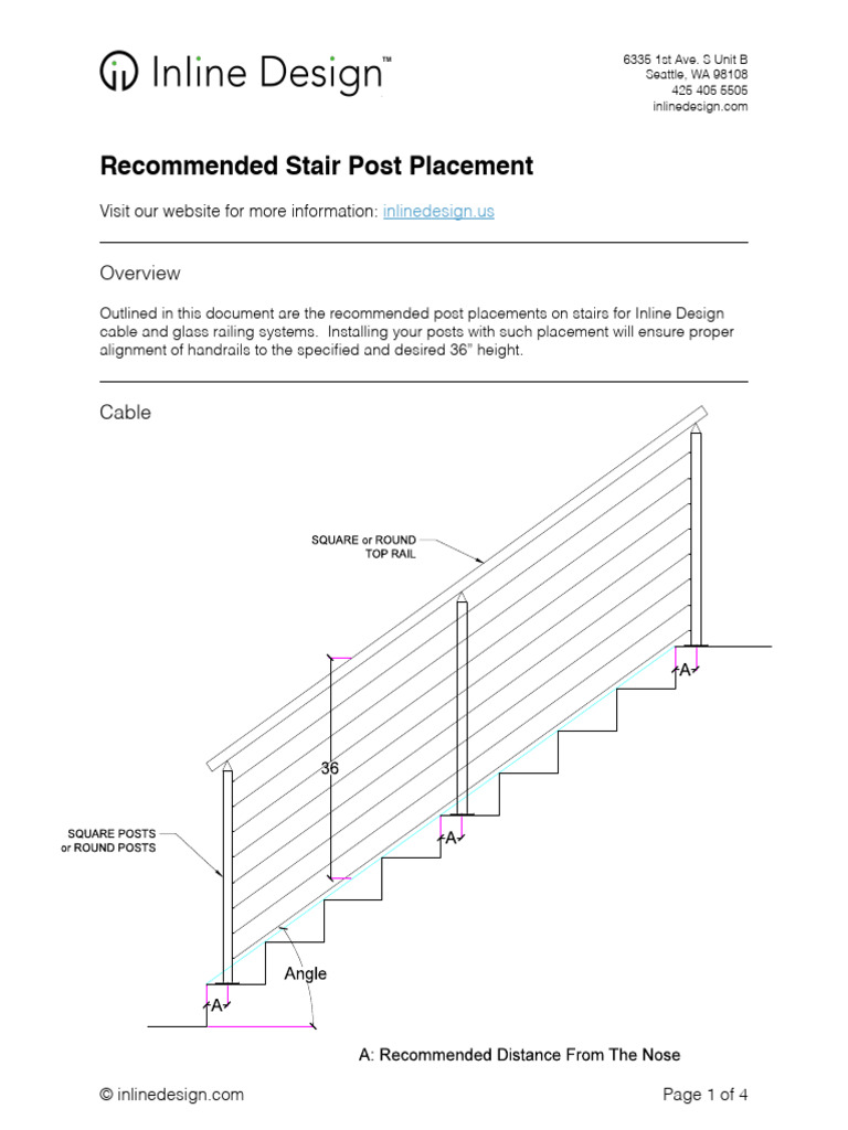Recommended Post Placement Stairs | PDF