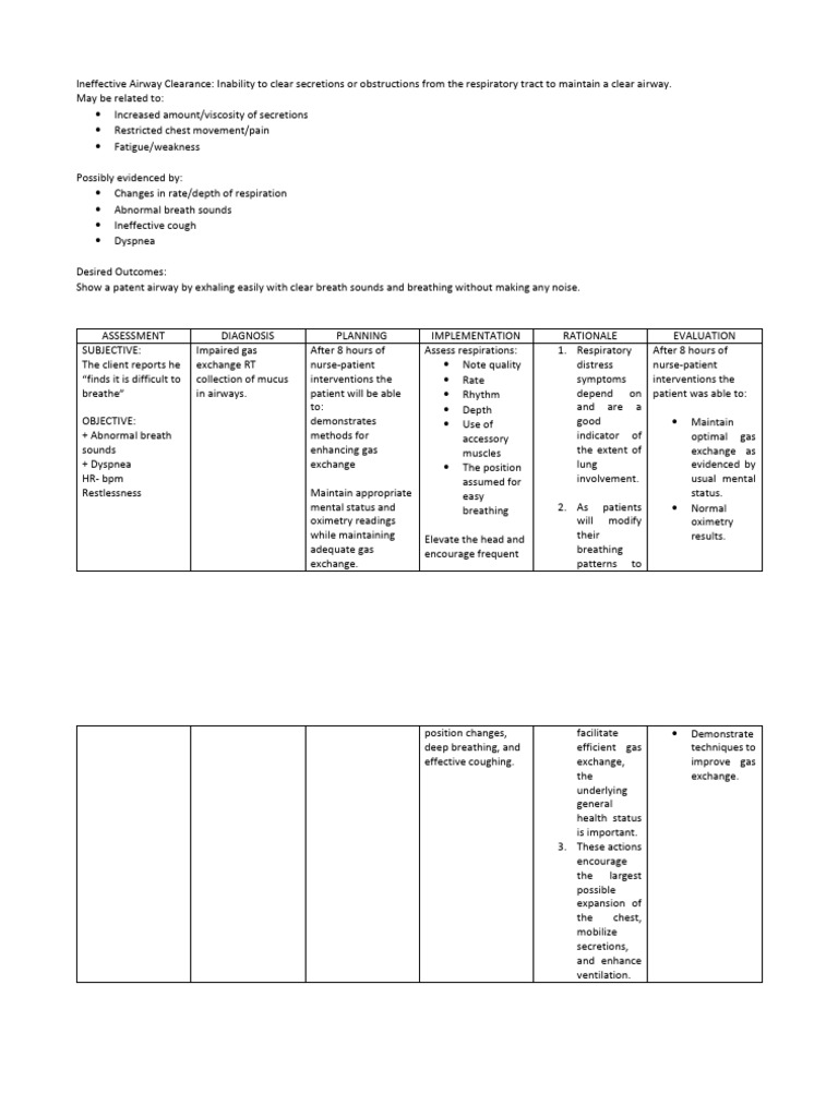 NCP Lung Cancer | PDF | Breathing | Respiratory Tract