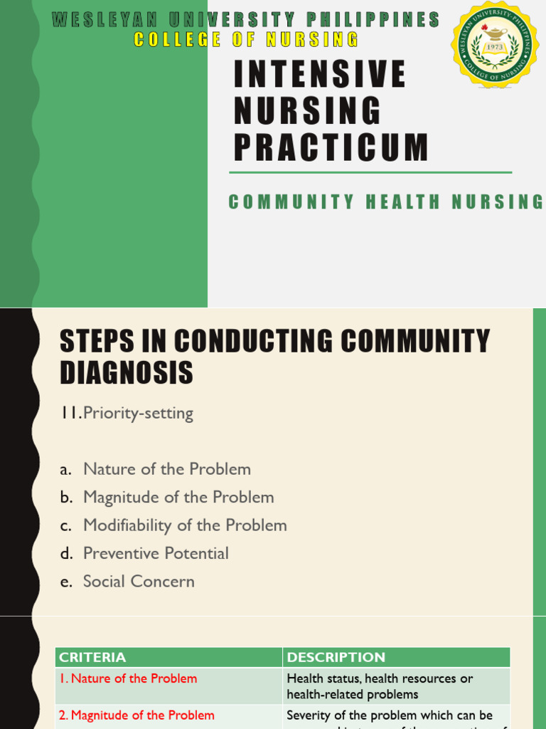 Week 5 COPAR Part 2 | PDF | Health Care