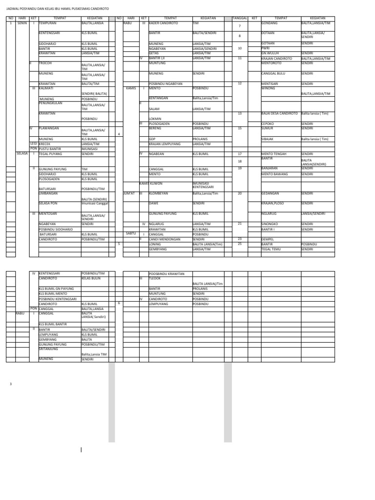 2.2.1.1 Contoh Jadwal Program | PDF