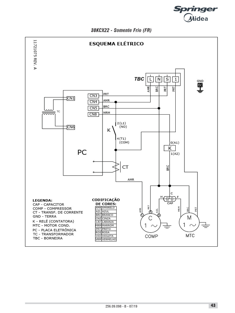 Manual de Operação Split Springer Midea | PDF