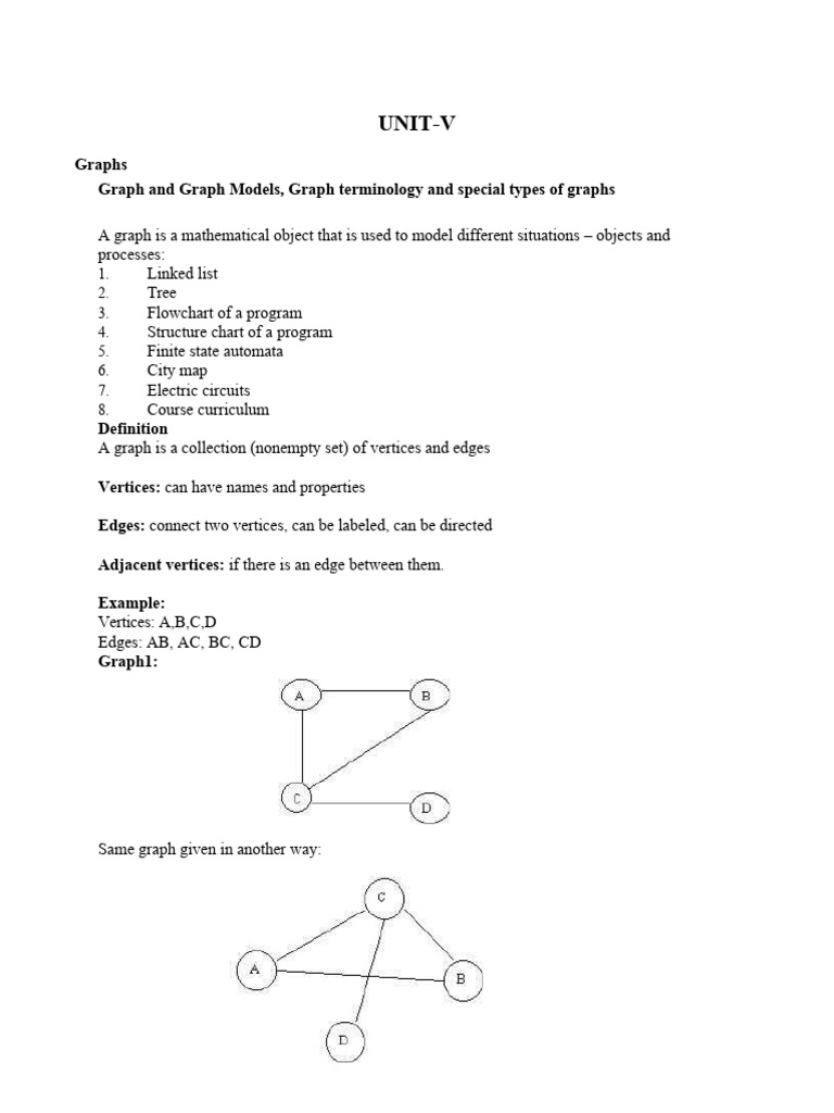 Unit V Pdf