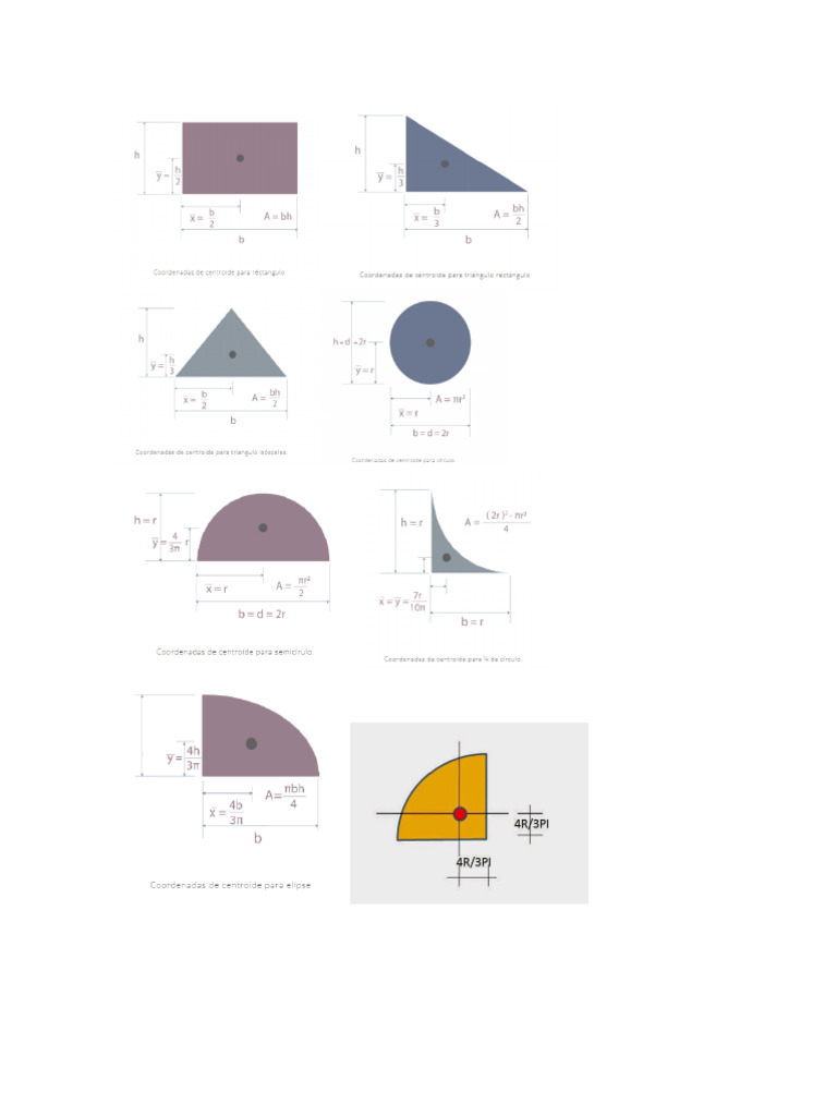 Centroides Figuras Varias | PDF