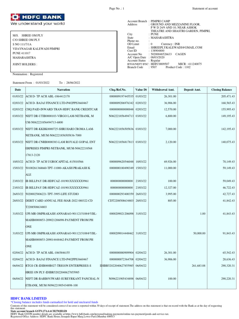 HDFC Banking Latest | PDF | Financial Services | Economies