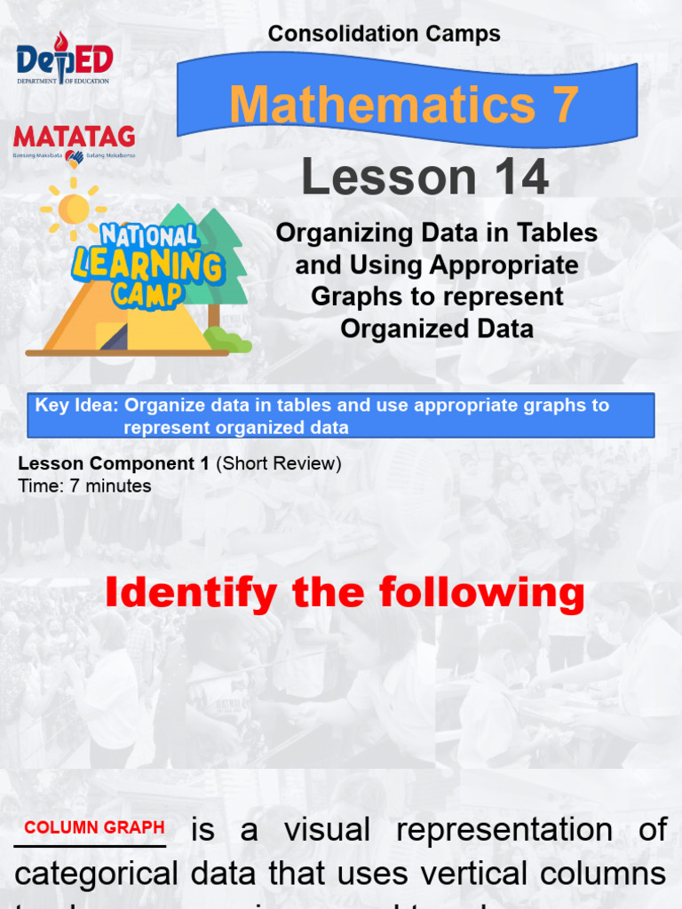 NLC Math G7 Conso L14 | PDF