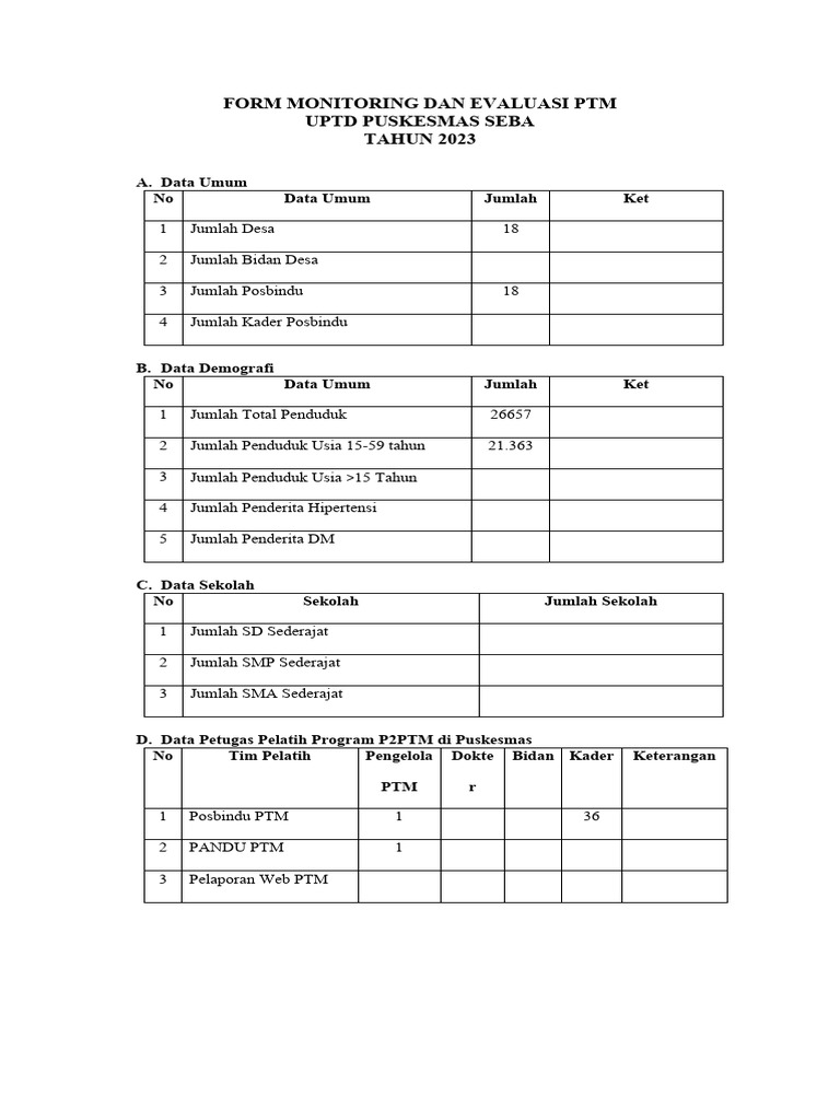 Form Monitoring Dan Evaluasi PTM | PDF | Pengembangan Diri