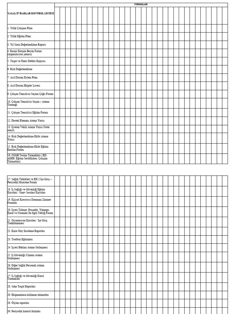 İSG Yasal Evrak Kontrol Tablosu | PDF