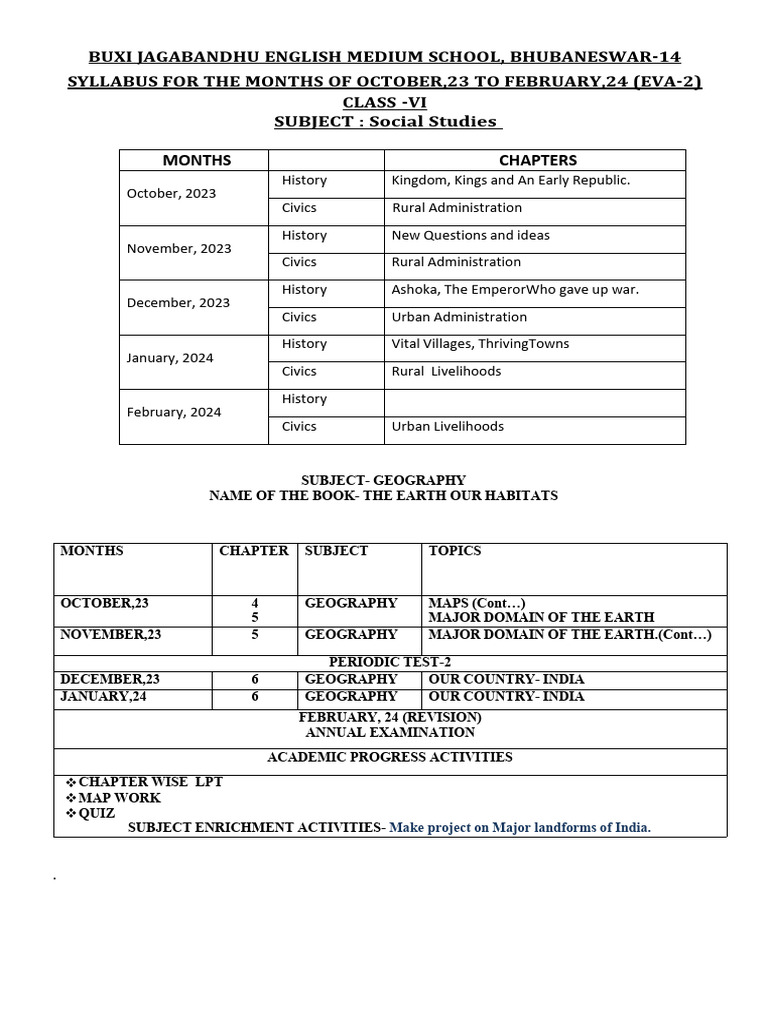 SST-6 History Civics Syllabus | PDF | Social Science | History