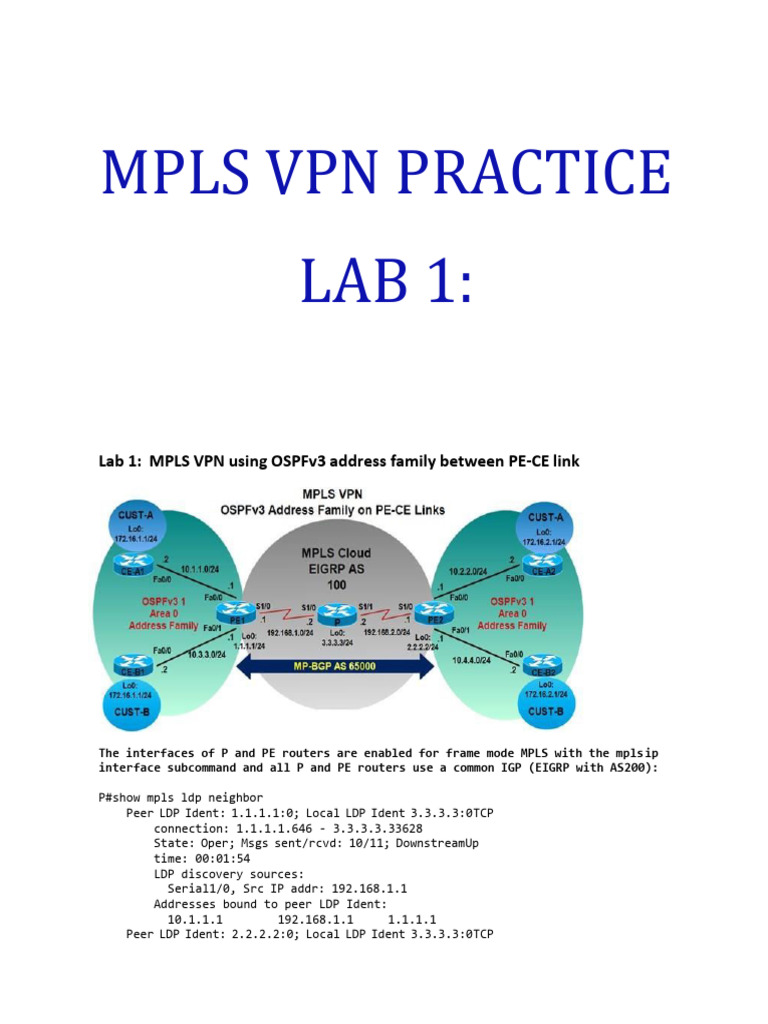 MPLS VPN PRACTICE LAB 1 PyNet Labs 1696626334 | PDF | Networking | Multiprotocol Label Switching