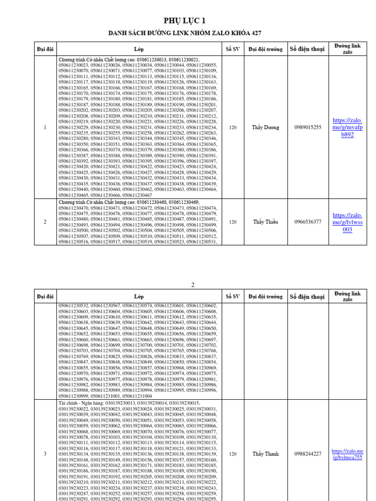 Phu Luc 1 1310202334445CH | PDF