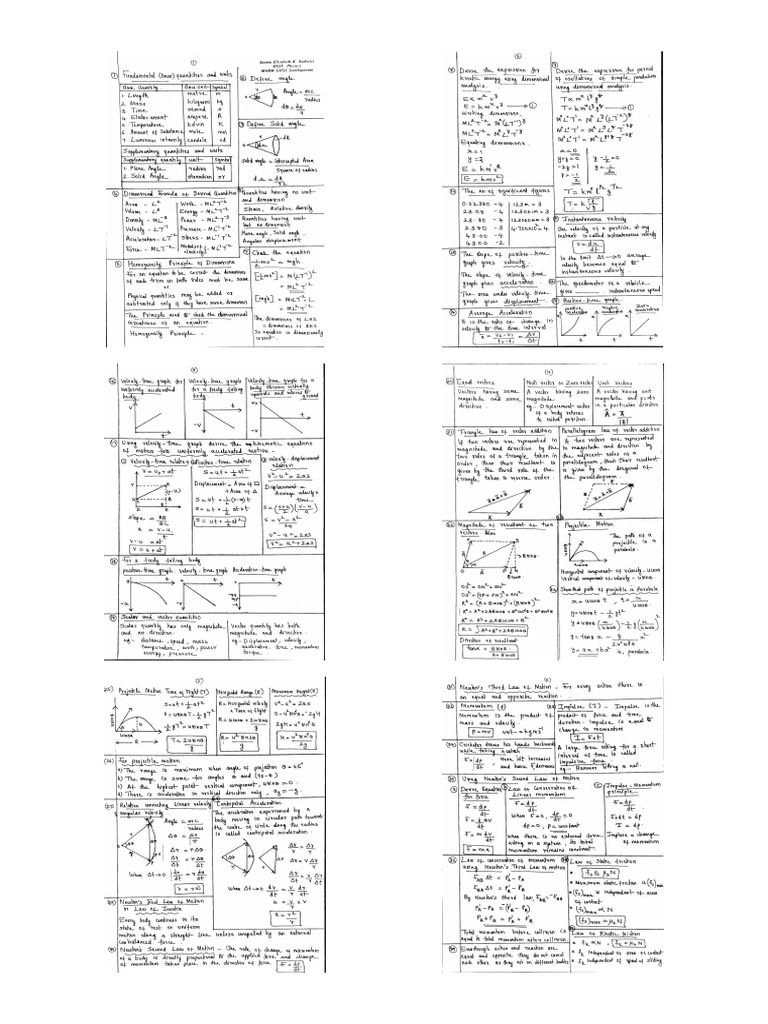 Plus One Phy Short Note 2023 | PDF