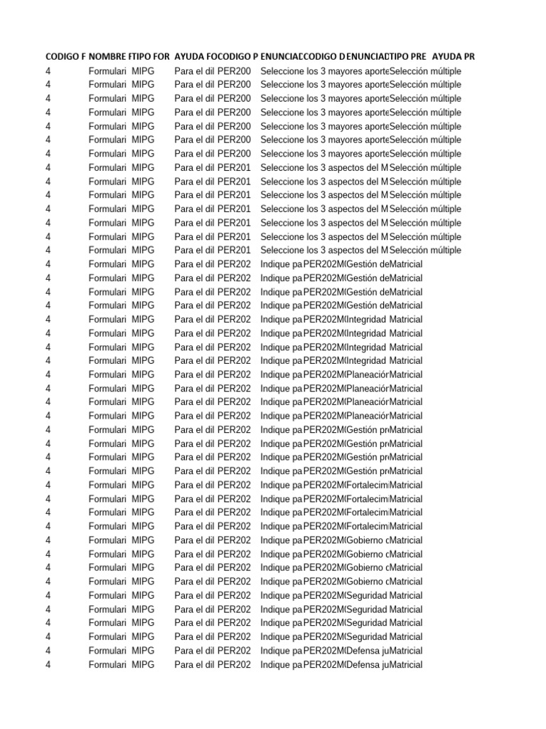 Formulario | PDF | Informática