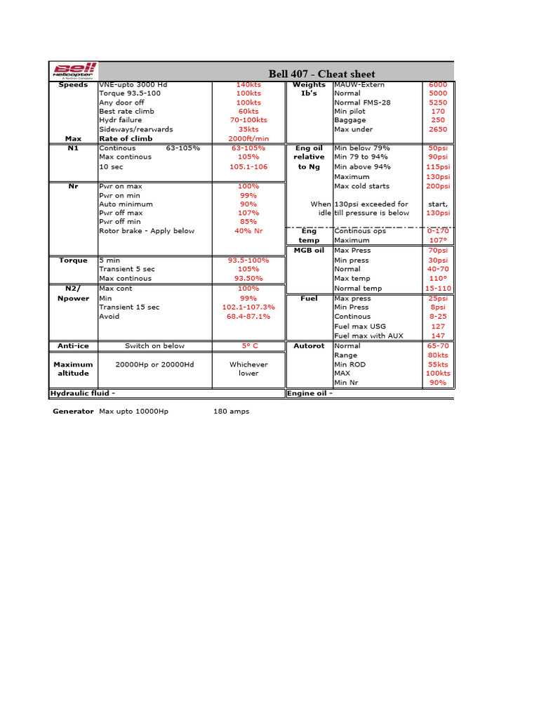 Bell 407 Cheat Sheet | PDF | Machines | Transport