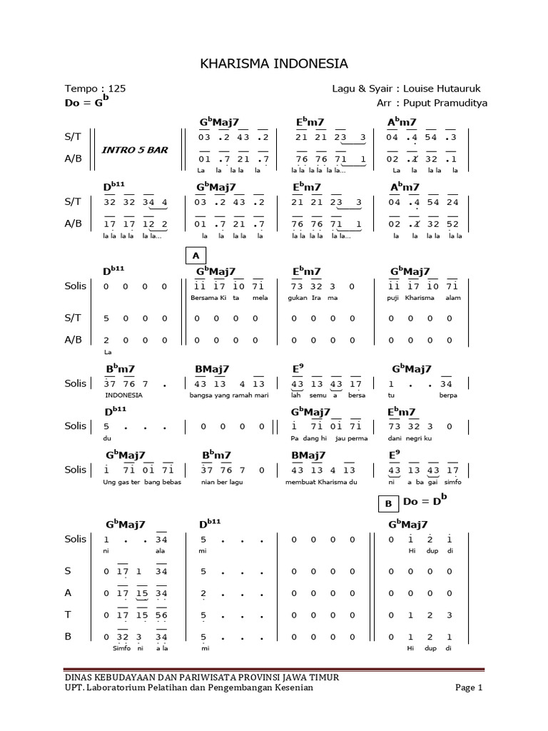 Kharisma Indonesia | PDF
