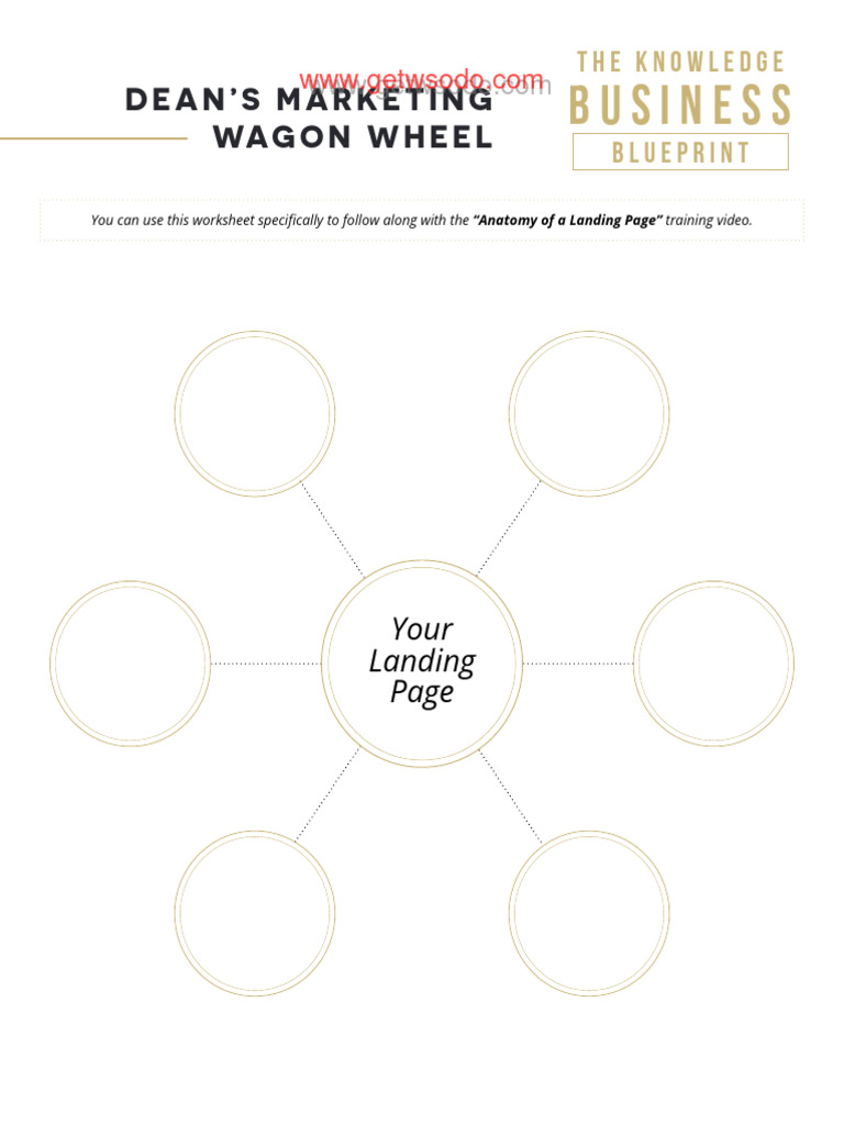 Anatomy of a Landing Page Worksheet | PDF