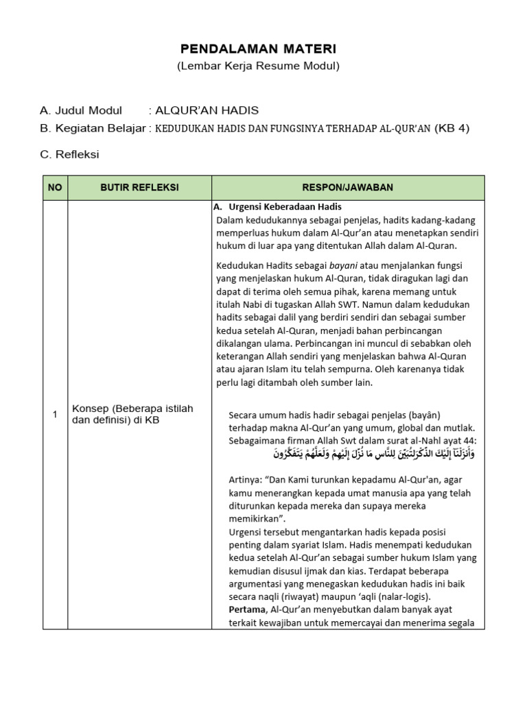 LK - Resume Pendalaman Materi PPG 2022 KB 4 | PDF