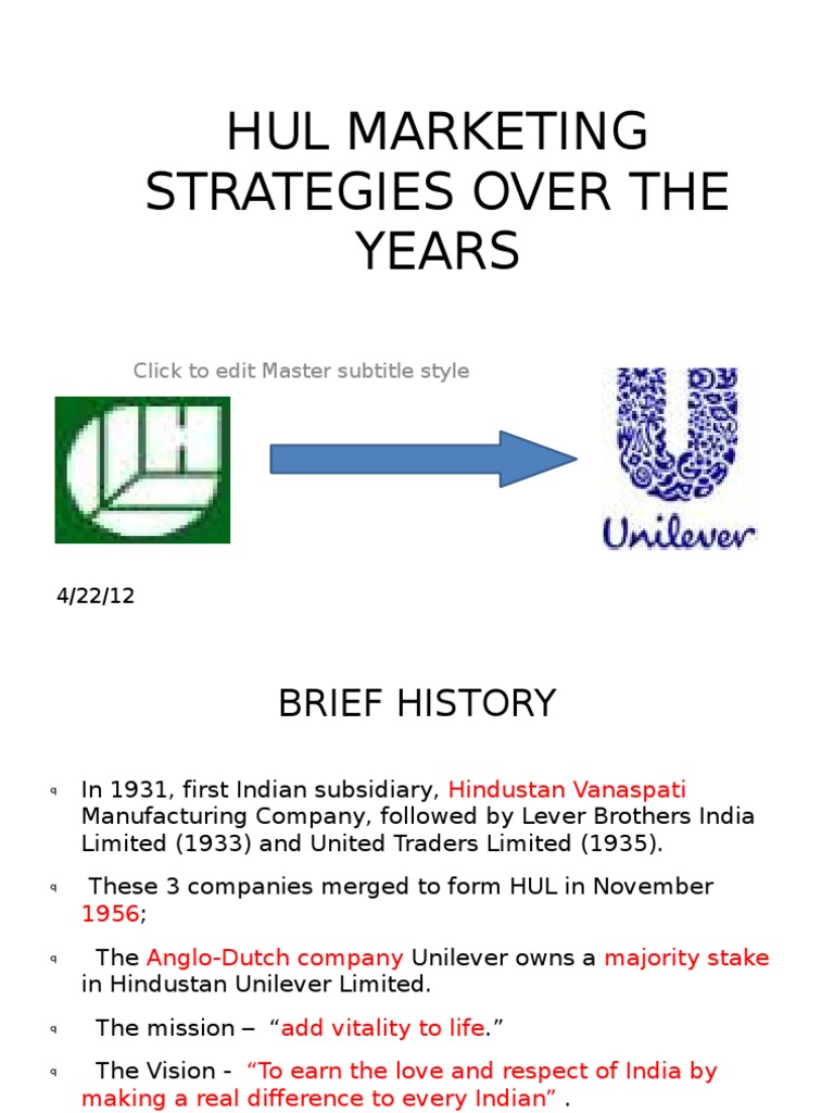 HUL Marketing Strategies History | PDF | Unilever | Business