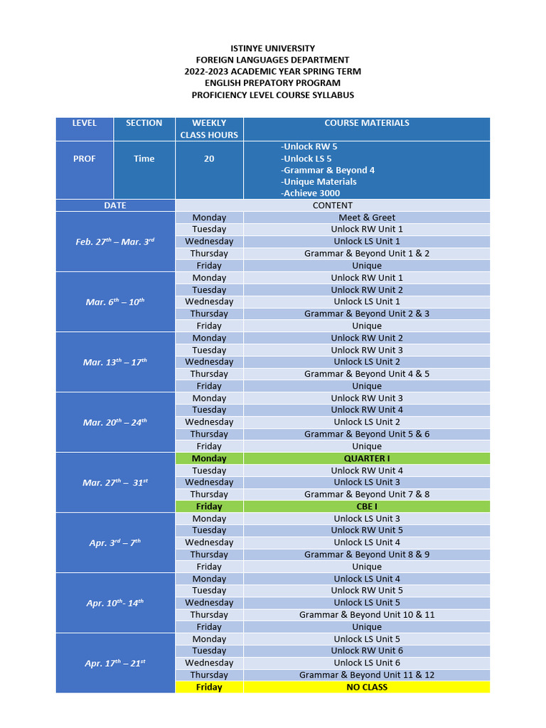 Prof Level 2022-2023 Spring Syllabus | PDF | Plagiarism