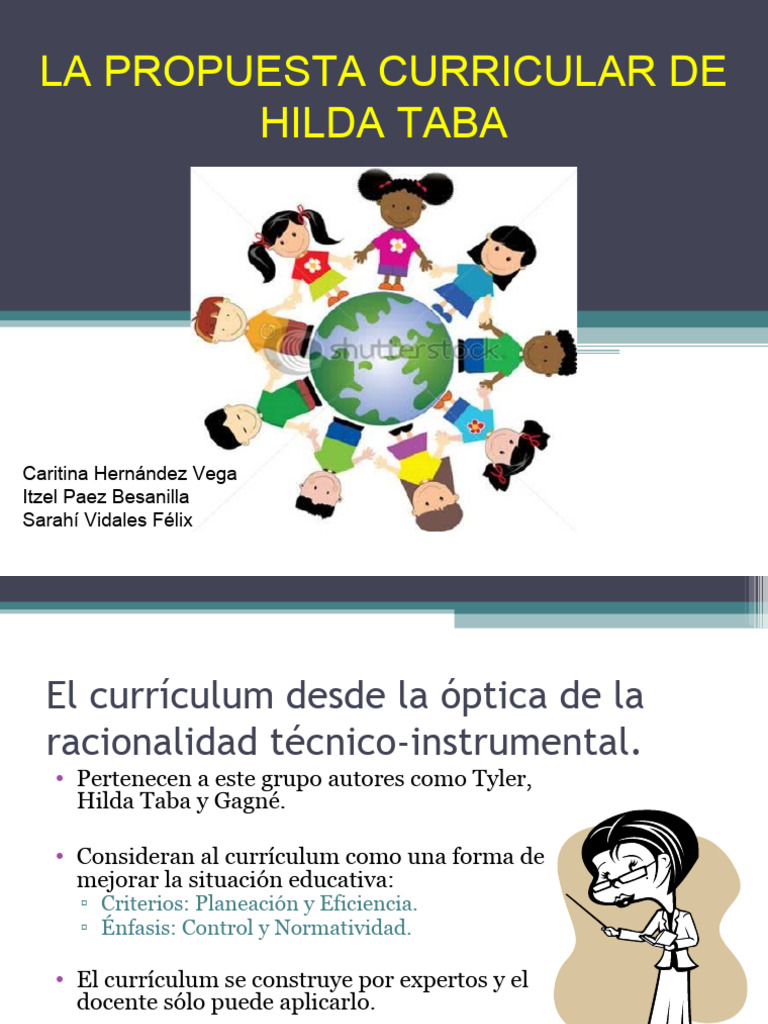 Modelo Curricular HILDA TABA | PDF | Crecimiento personal y profesional ...