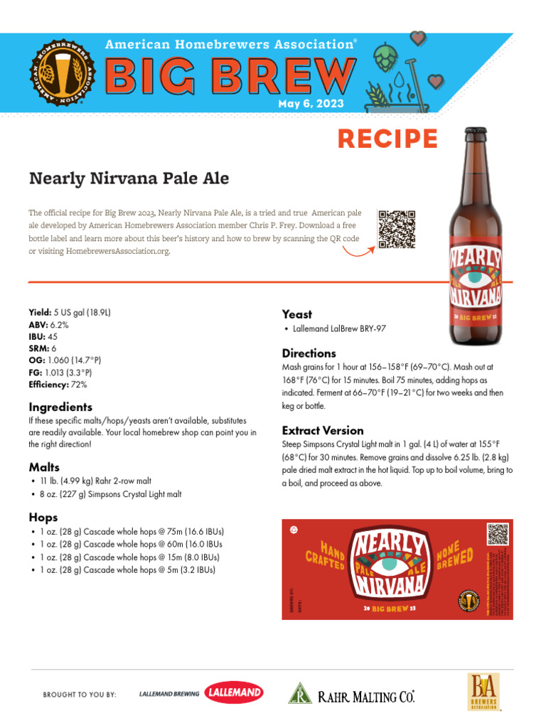 big-brew-23-nearly-nirvana-pale-ale-recipe-printout | PDF