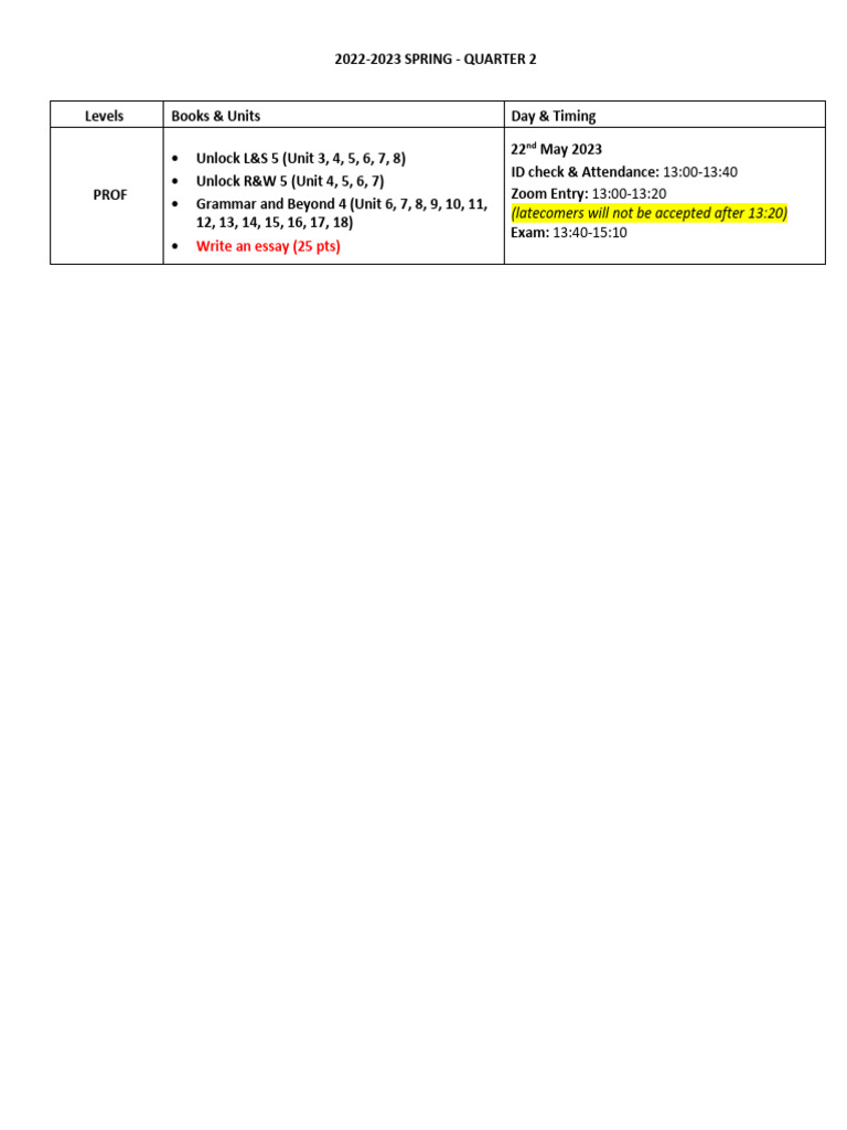 QUARTER 2 - Units - Timing - Prof | PDF