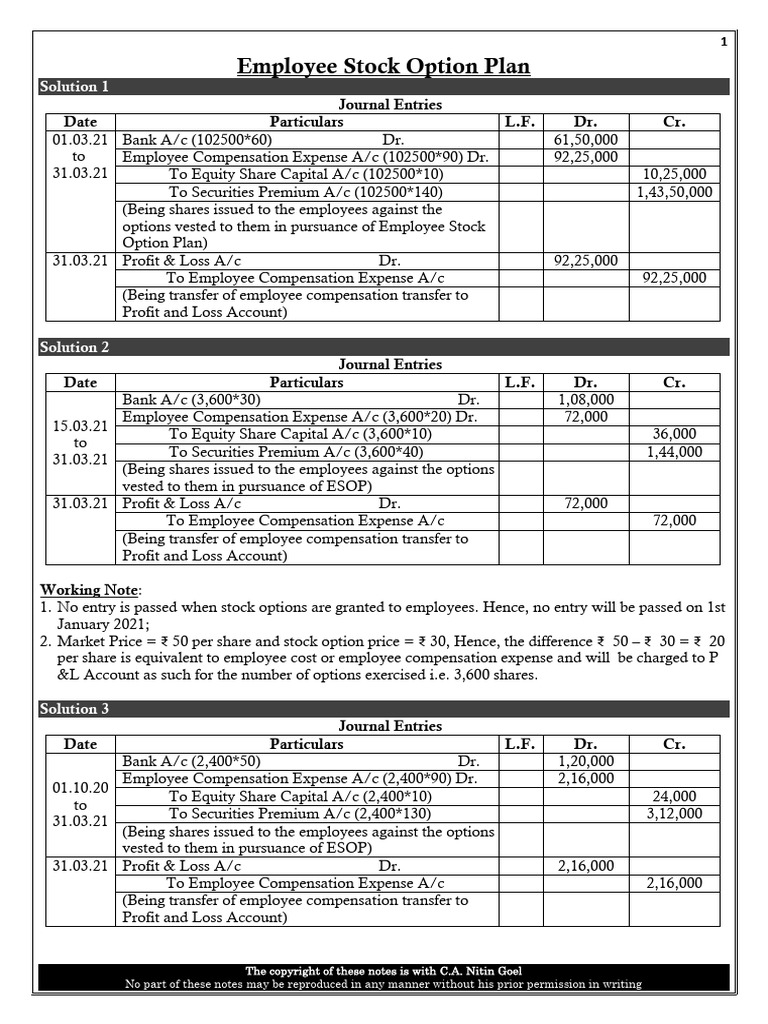 ESOP PQ Sol | PDF | Stocks | Employee Stock Option