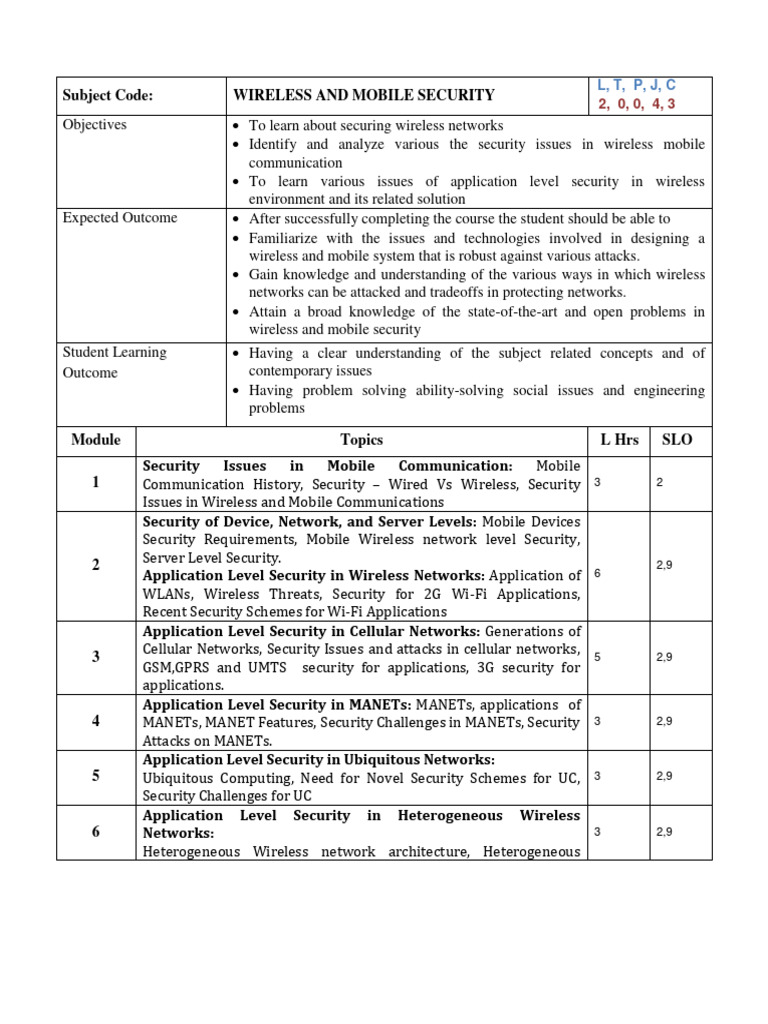 PE 10WirelessAndMobileSecurity | PDF | Wireless Ad Hoc Network | Wireless Lan