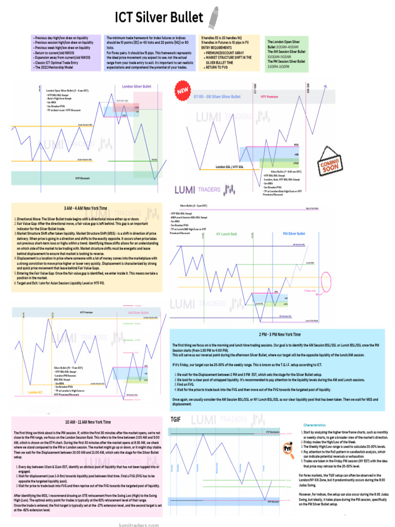 New Silver Bullet | PDF