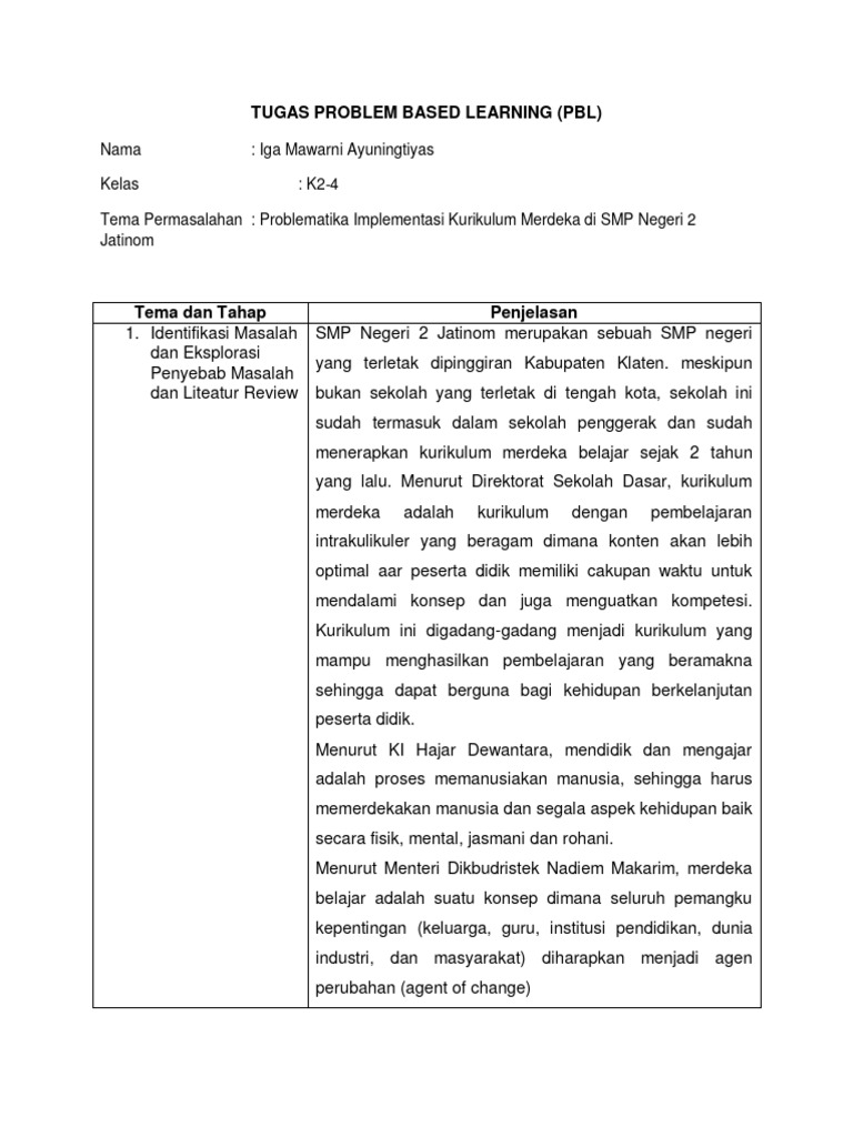 TUGAS PBL Modul 11 Kurikulum Merdeka | PDF