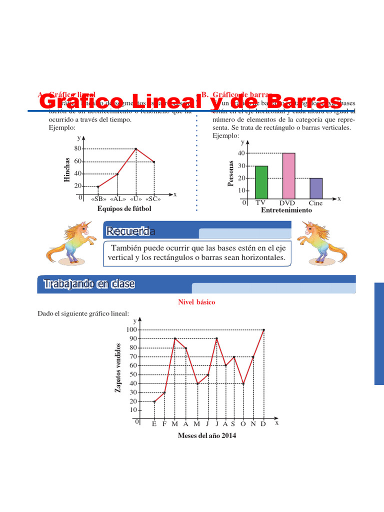 LIBRO 3 Gráfico-Lineal-y-de-Barras | PDF