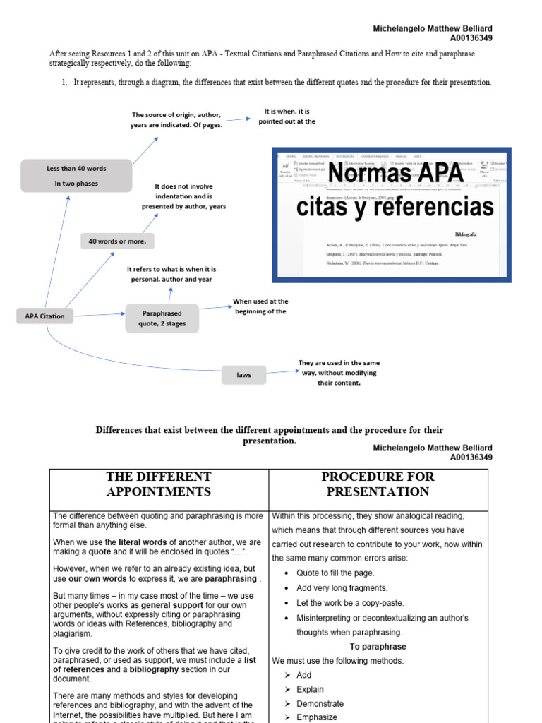 Unit 2. Activity 1. Deliverable | PDF | Computing