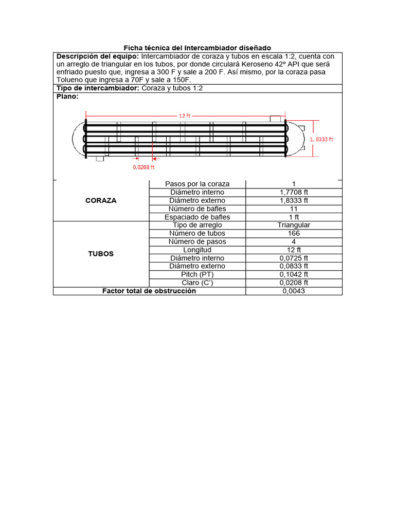 Ficha Técnica Intercambiador de Calor | PDF