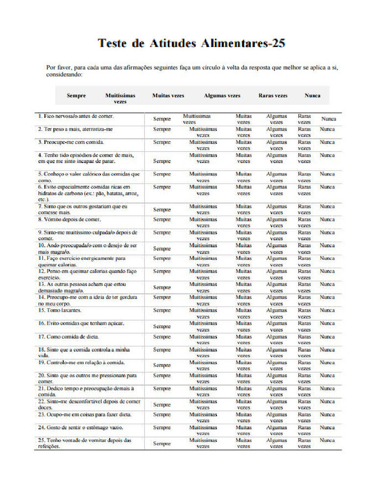 Escala comportamento alimentar | PDF