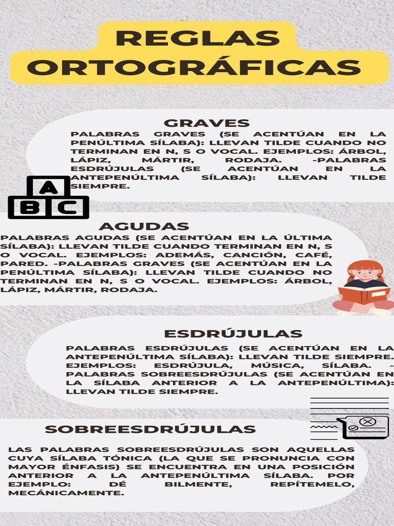 Reglas Ortograficas | PDF