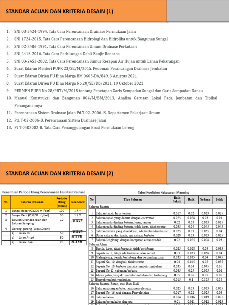 Kriteria Desain | PDF