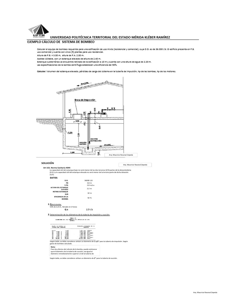 Ejemplo Is Sistemas de Bombeo | PDF | Bomba | Dinámica (Mecánica)