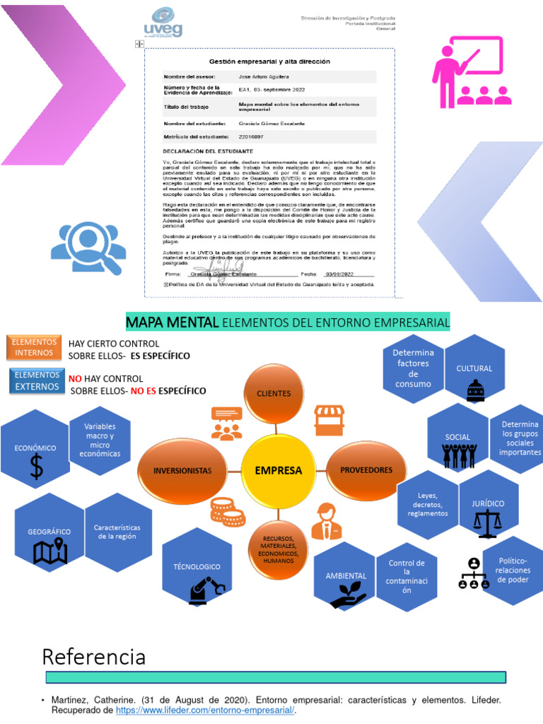 Graciela Gómez ESLyG-EA1 | PDF