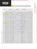 F844 Washer Specifications and Dimensions | PDF | Washer (Hardware) | Screw