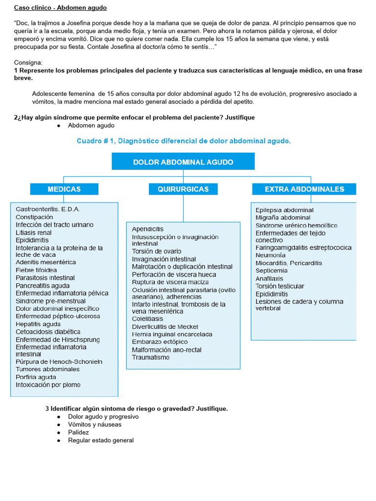 Caso 3 - Abdomen Agudo - GUARDIA PED | PDF