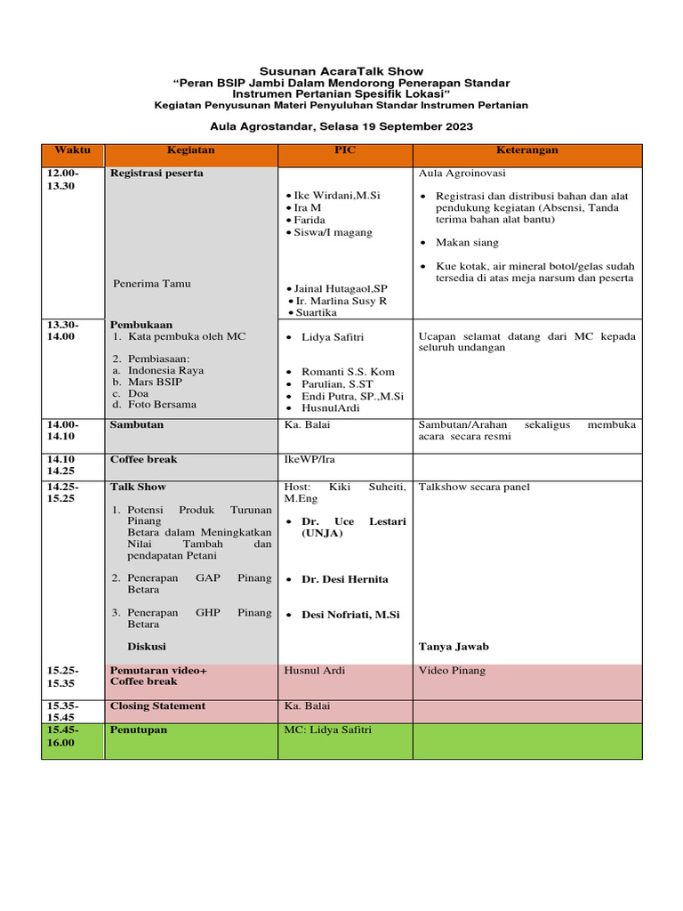 Rundown Talkshow Bsip 19 September 2023 | PDF