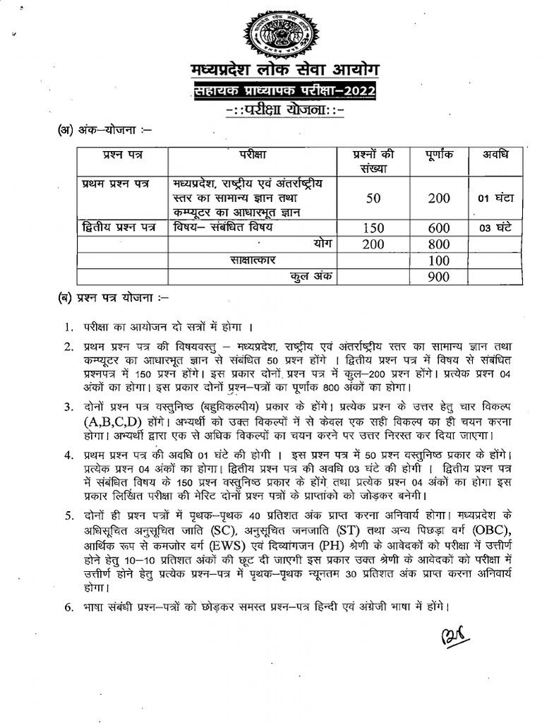 Assistant Professor Exam 2022 Syllabus | PDF | Technology & Engineering