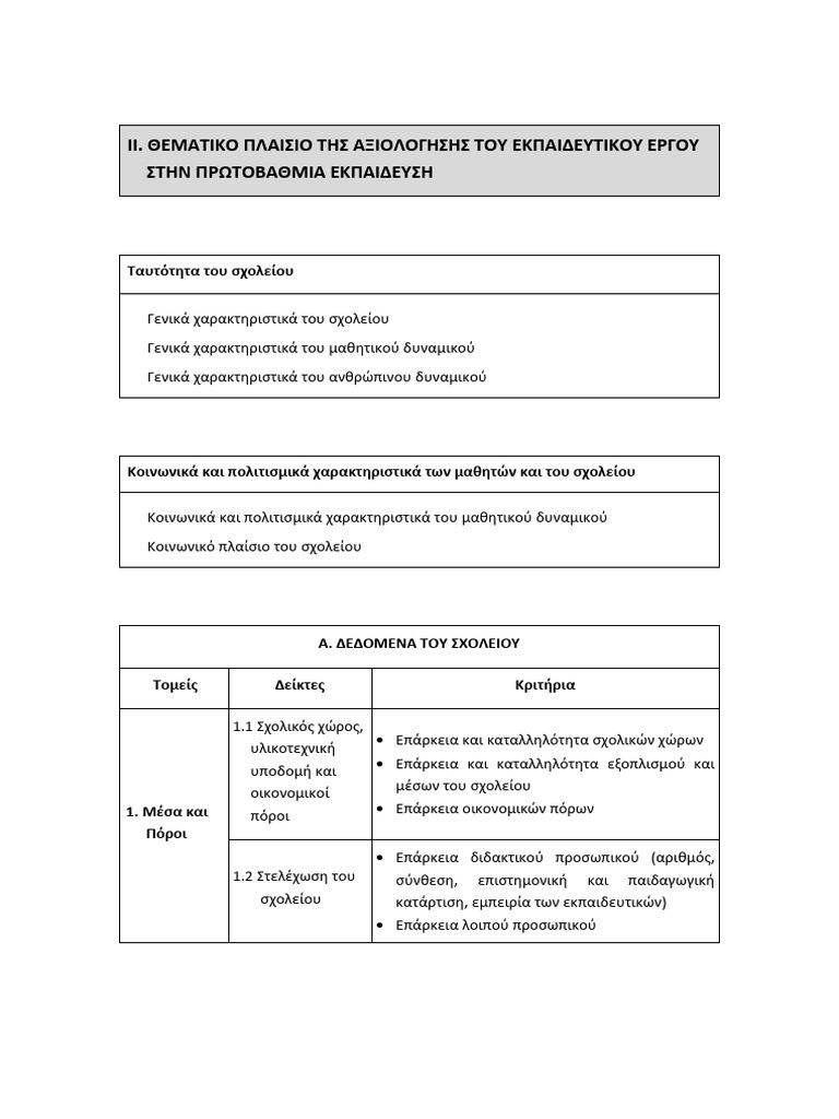 ΔΕΙΚΤΕΣ | PDF