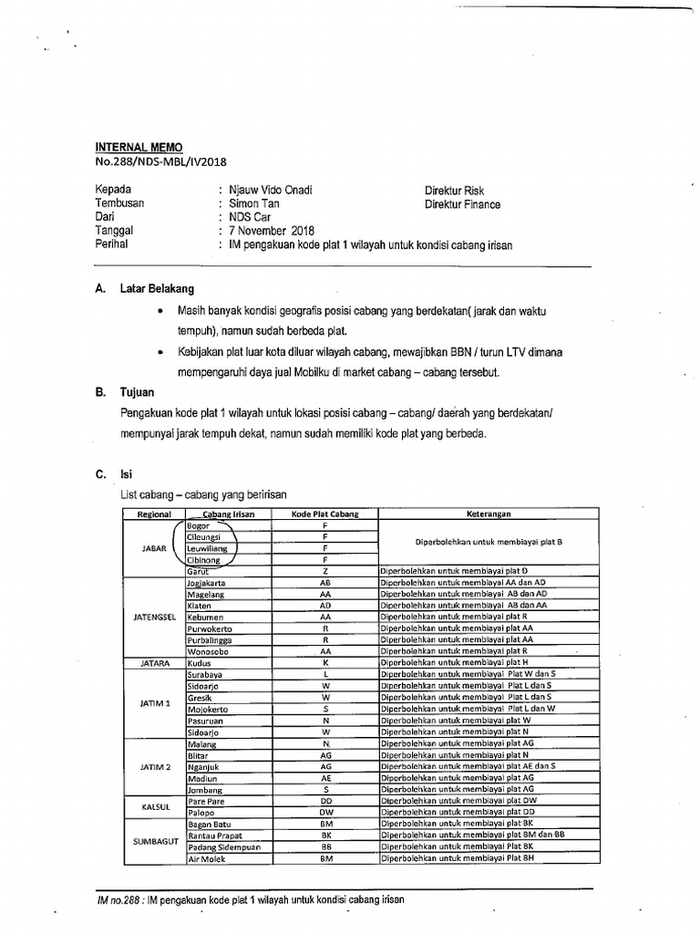 IM No. 288-NDS-MBL-IV-2018 | PDF