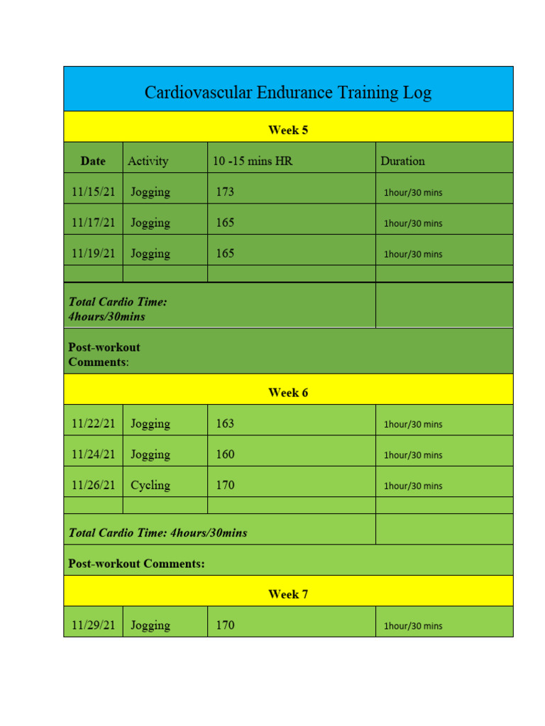 Cardiovascular Endurance Training Log | PDF | Aerobic Exercise ...
