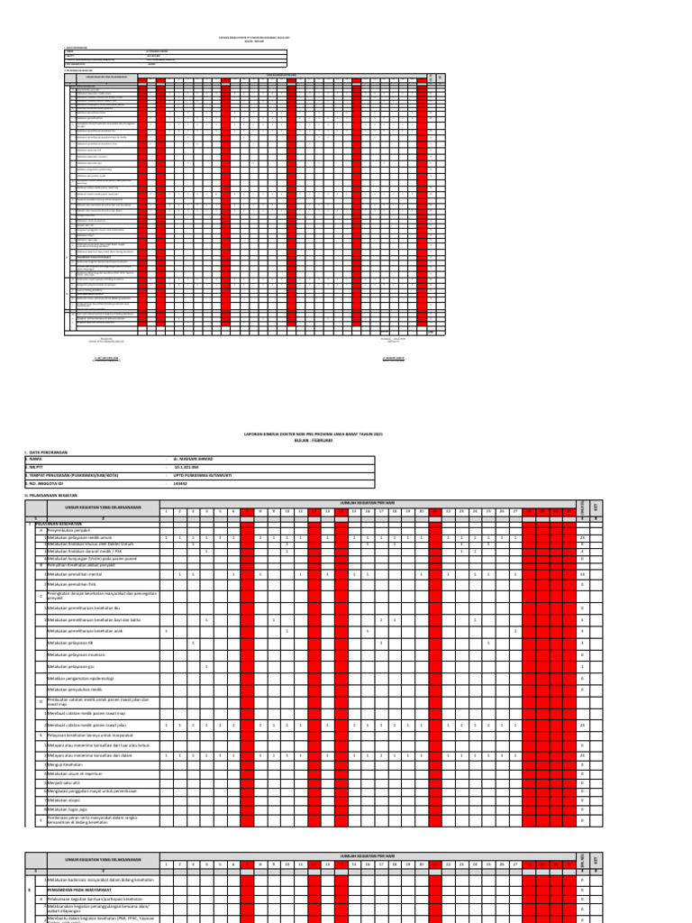 Laporan Kegiatan Dokter PTT 2021 | PDF